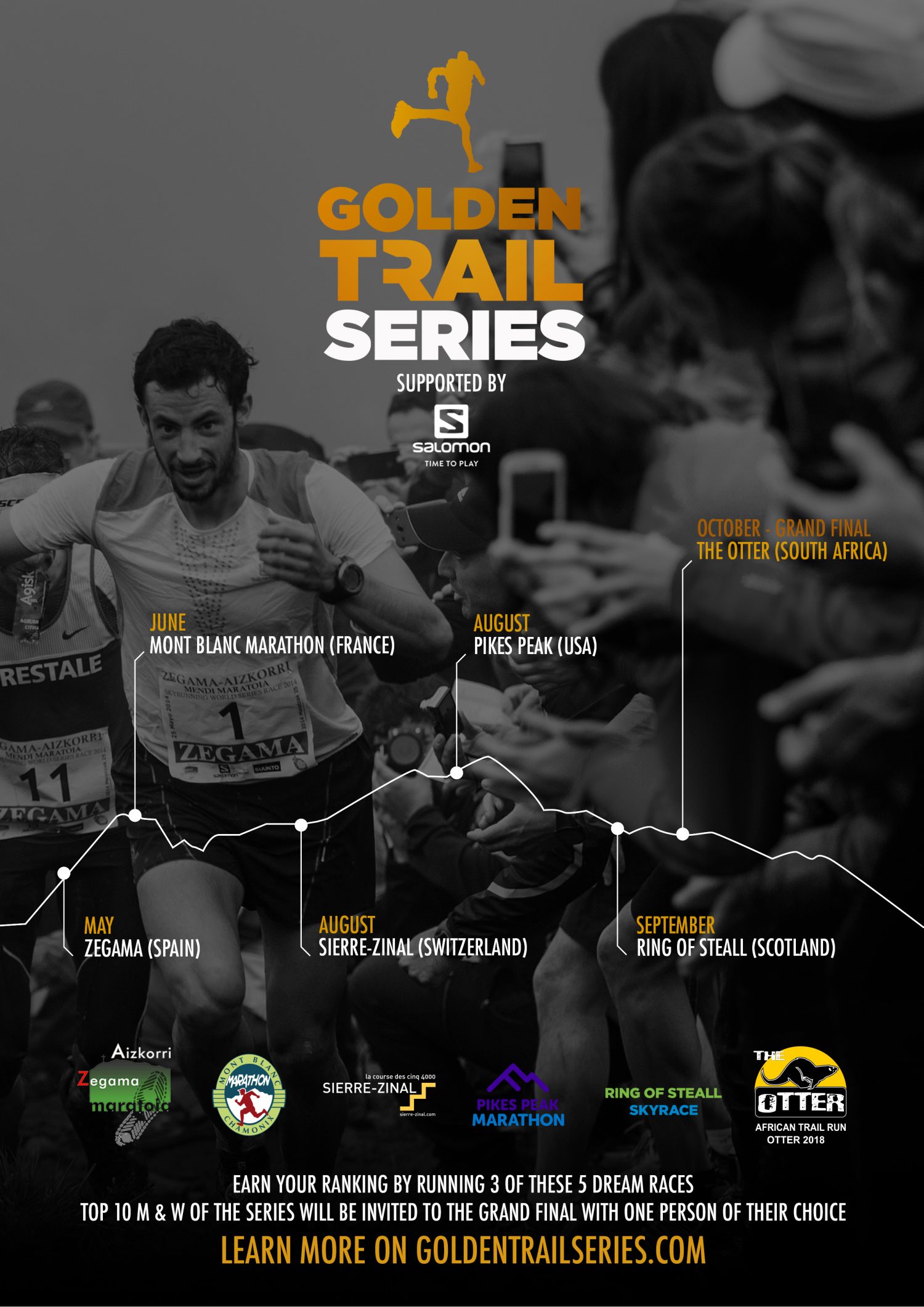 Le Golden Trail Series de Salomon - U Run